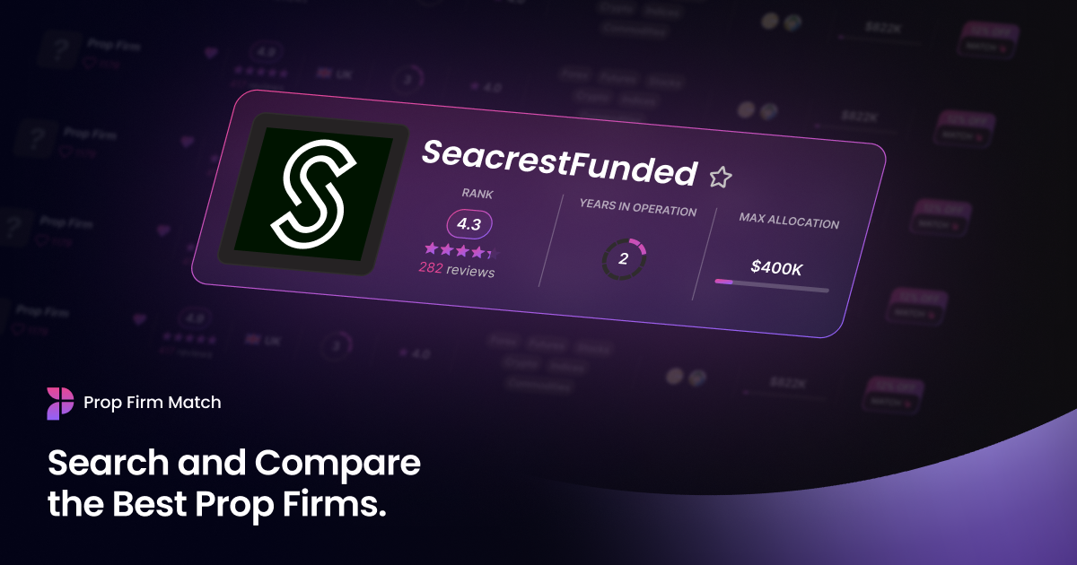 Seacrest Markets Prop Firm Reviews | Prop Firm Match